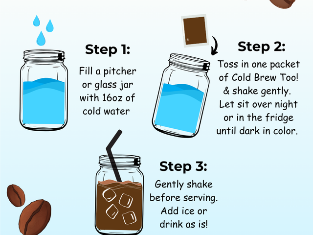 Brown & Jenkins - The Vermont Coffee Roasters – Brown & Jenkins - The ...